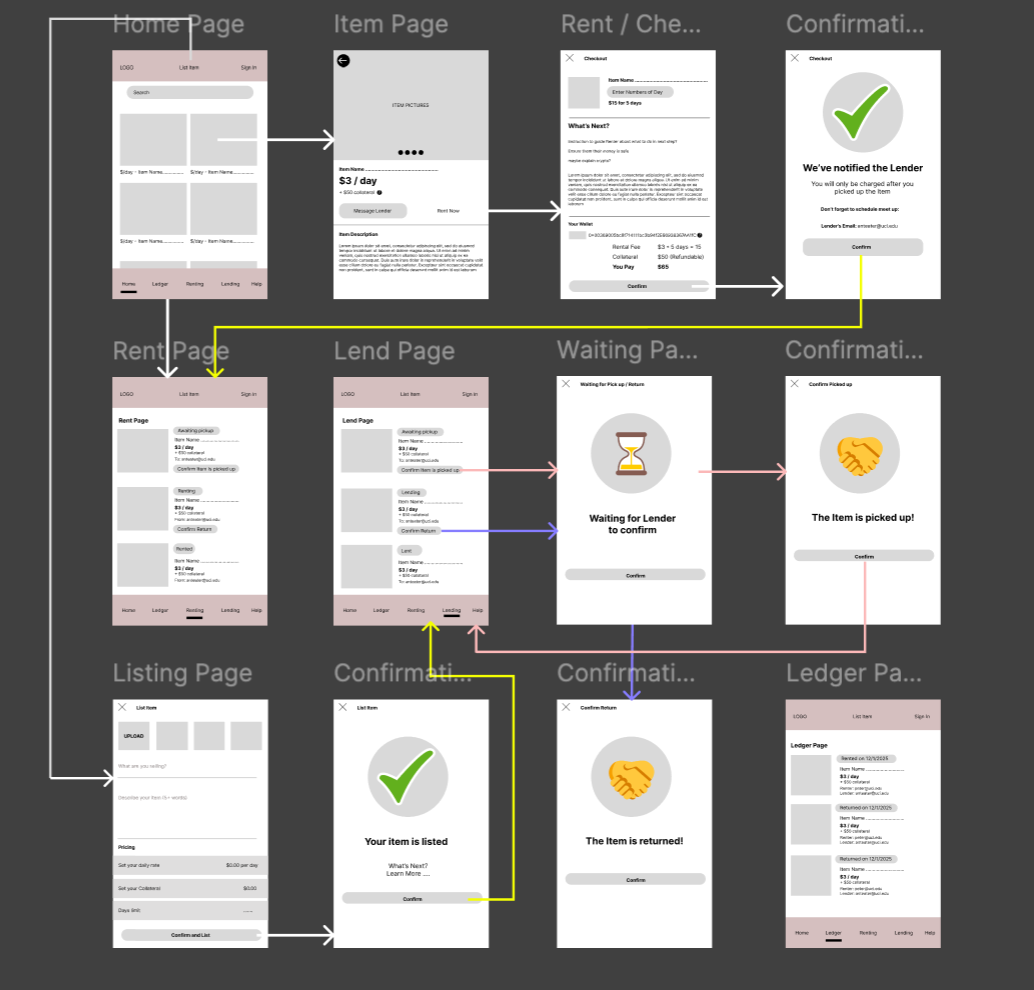 Don't Trash It, Cash It! | Devpost