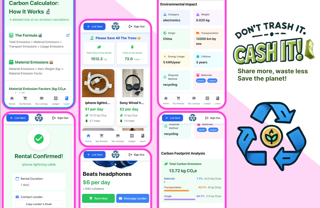 Don't Trash It, Cash It! | Devpost