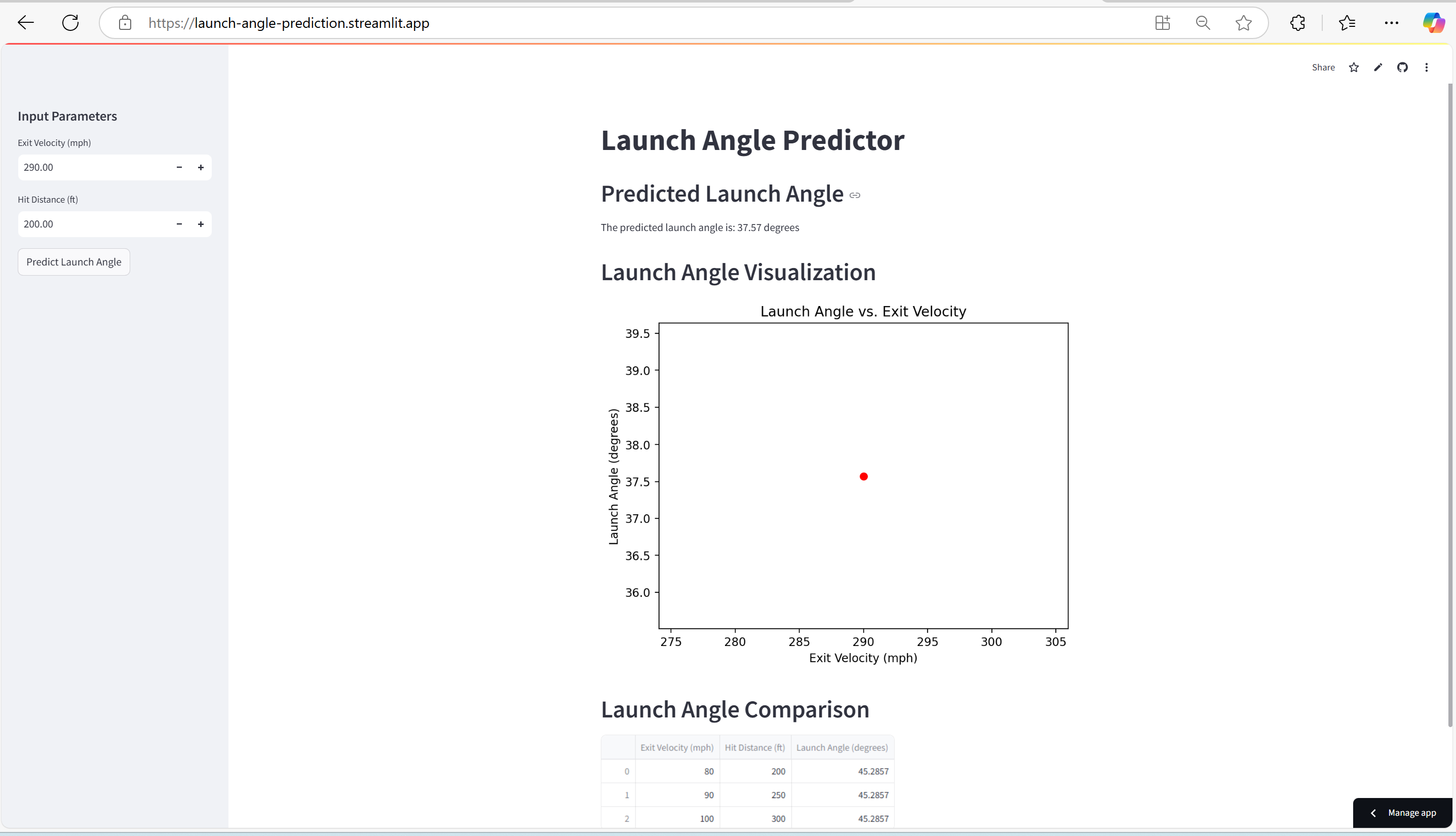 Launch Angle Predictor | Devpost