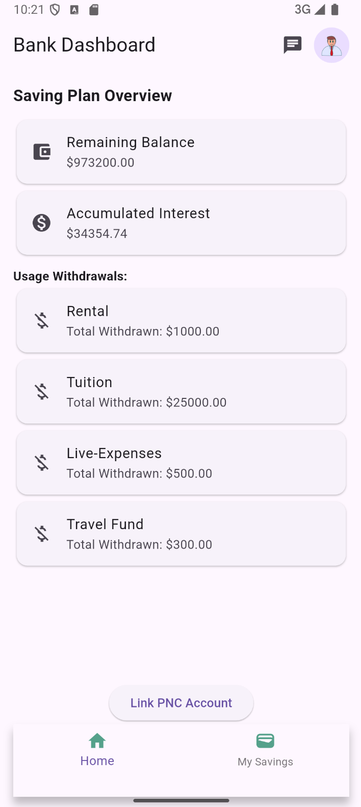 Lil Money Man | Devpost