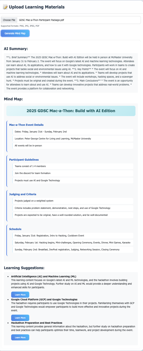 AI-Learning-Assistant-Optimizing-Learning-Efficiency | Devpost
