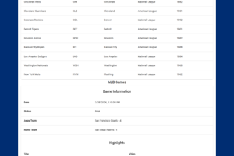 MLB Clutch Moments | Devpost