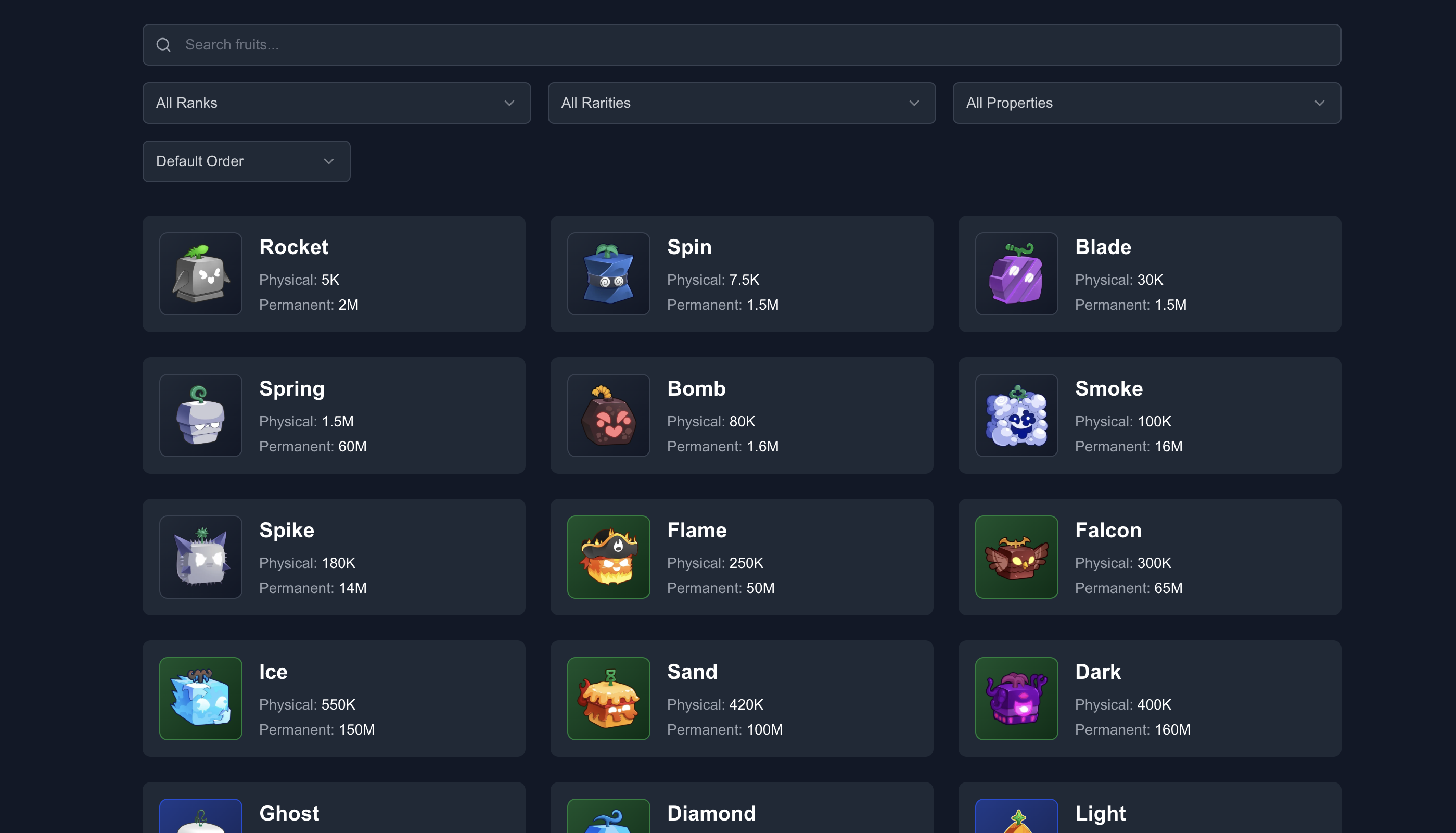 Blox Fruits Guide | Devpost