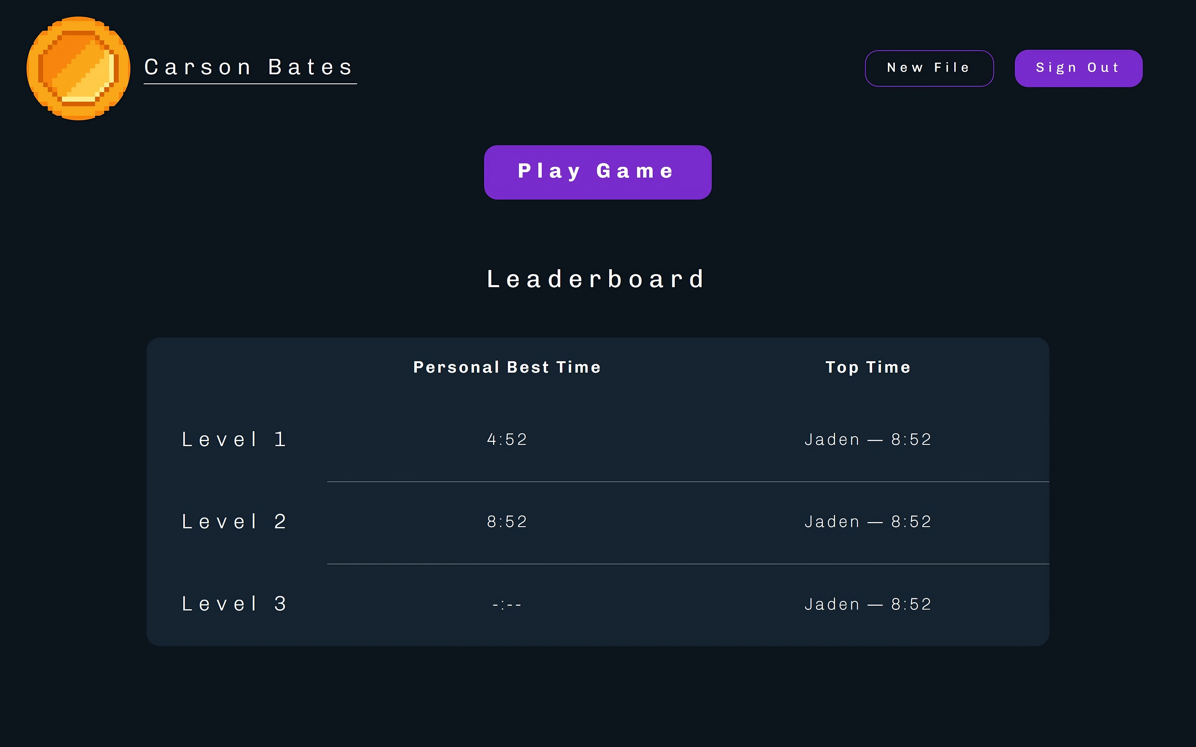 Puzzle Vault | Devpost