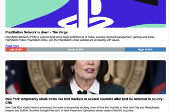 Poli-Bias AI | Devpost