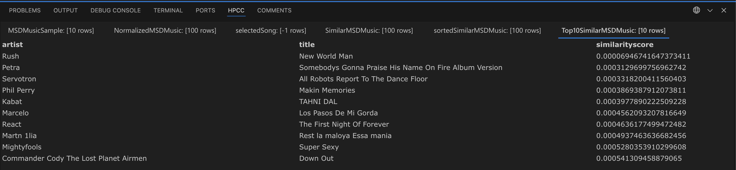 MusicMatch | Devpost