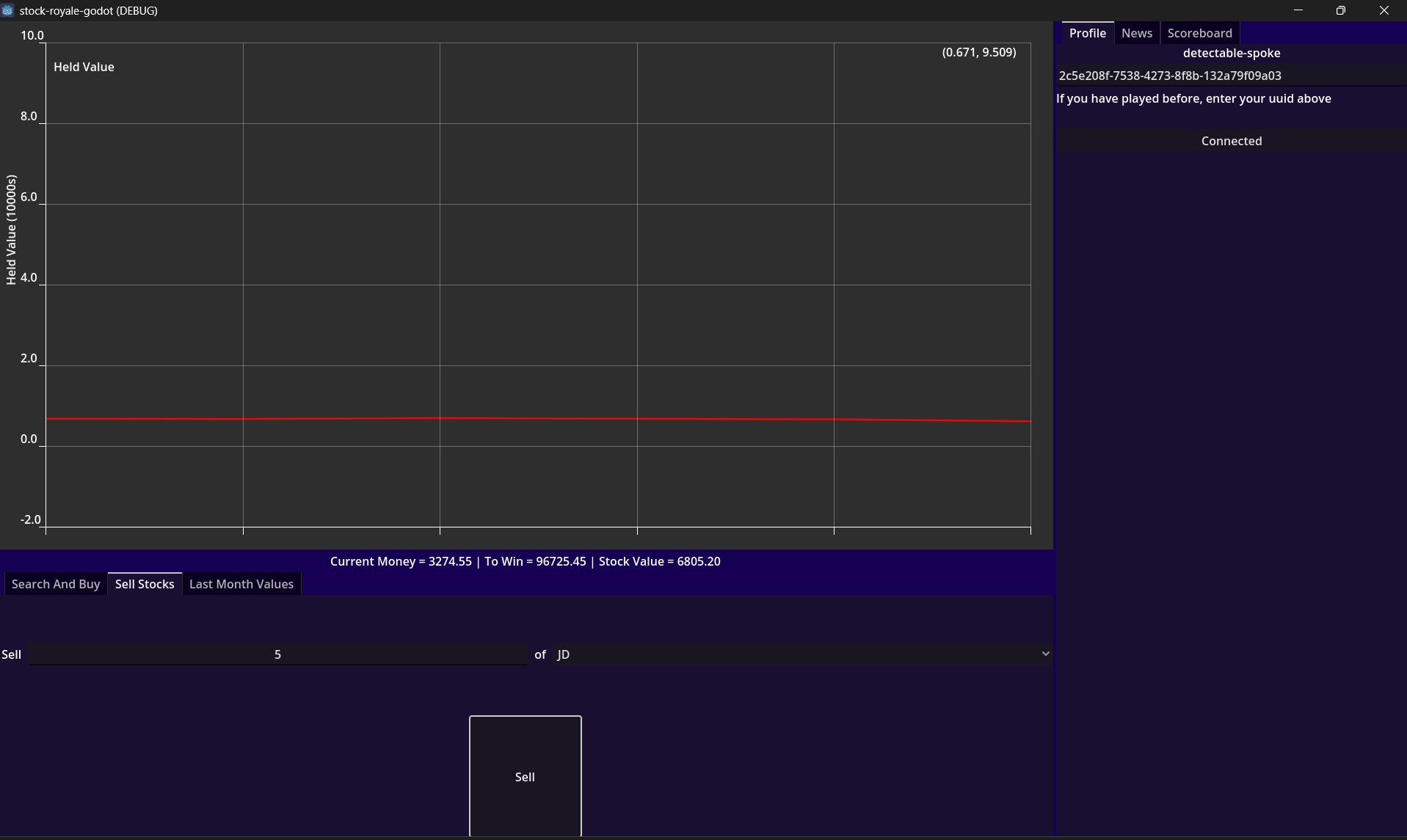 Stock Royale | Devpost