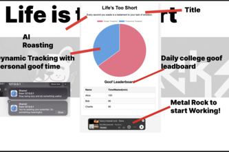 Life’s Too Short | Devpost