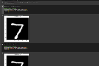 Handwritten Digit Recognition | Devpost