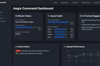 Aegis Command | Devpost