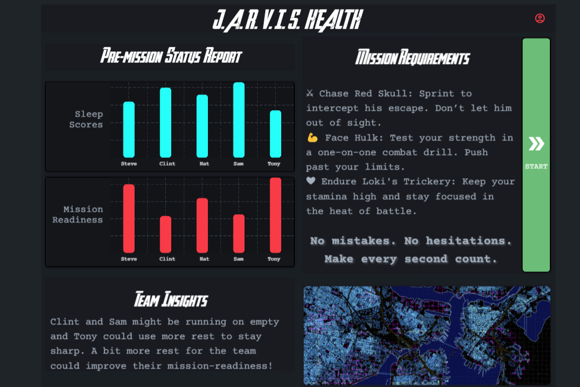 JARVIS Health | Devpost