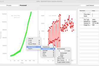 Spheroid Tumor Invasion Kinetics (STIK) GUI | Devpost