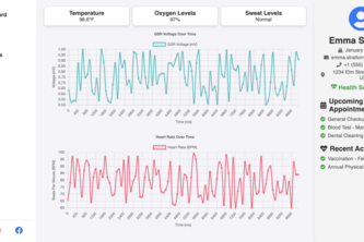 Wakey Wakey Car | Devpost