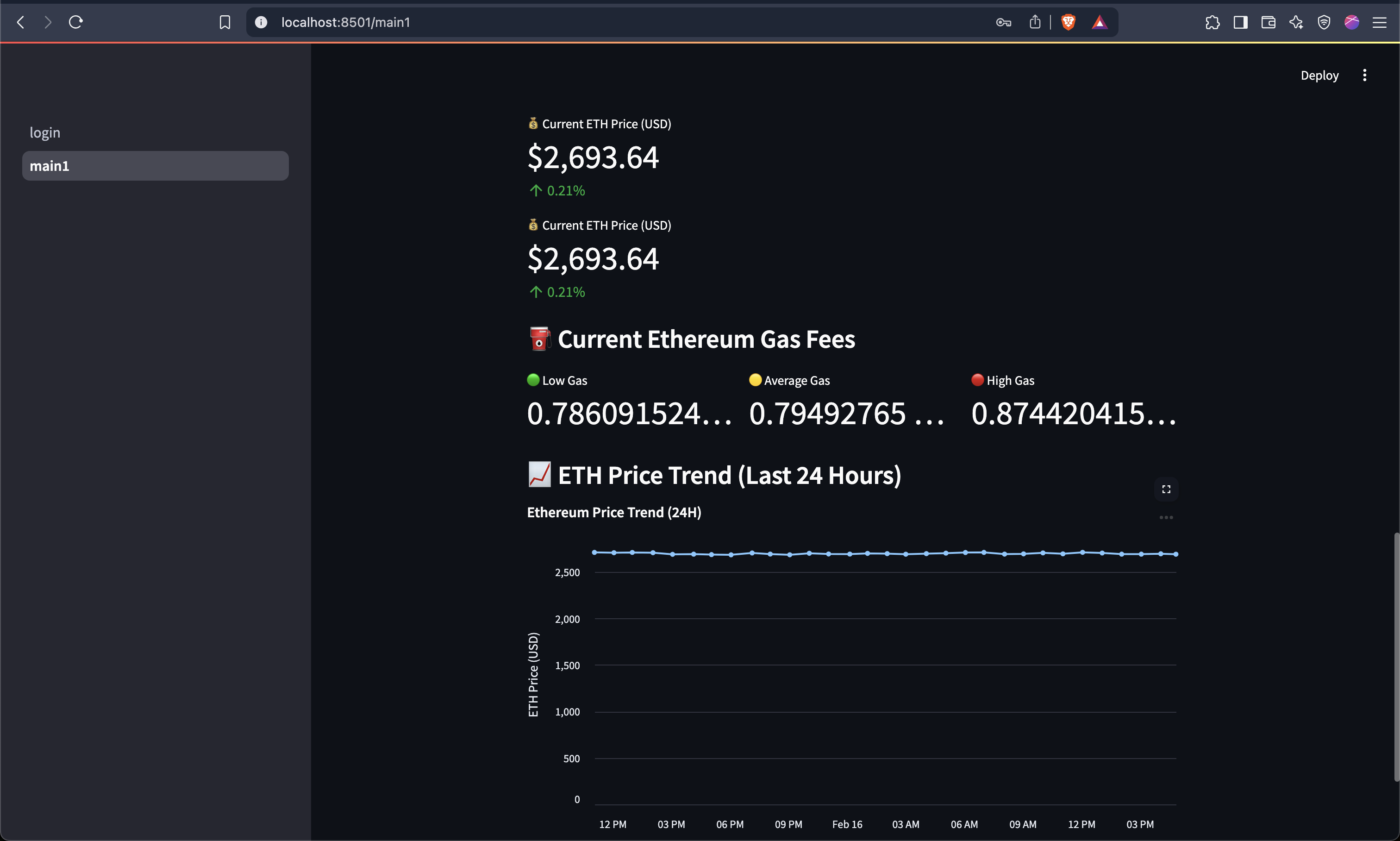 DualETH Trade Hub | Devpost