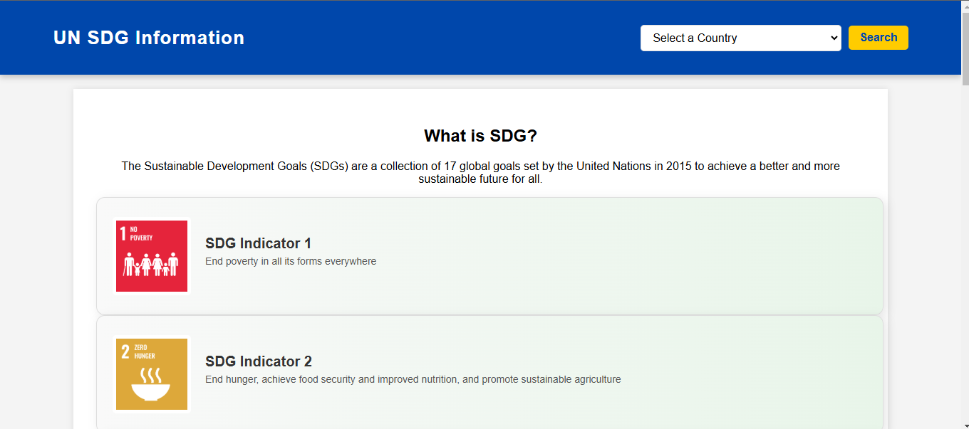 UN SDG Countries | Devpost