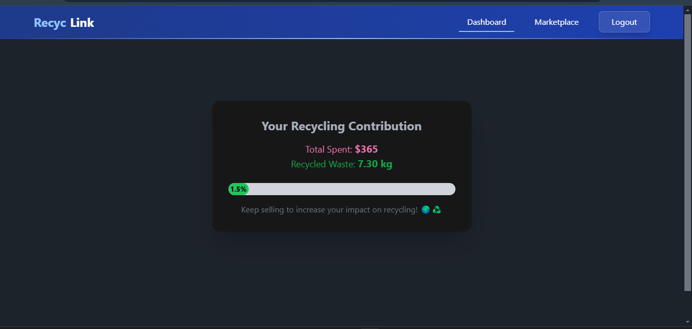 RECYCLINK:Waste-to-Product Marketplace | Devpost