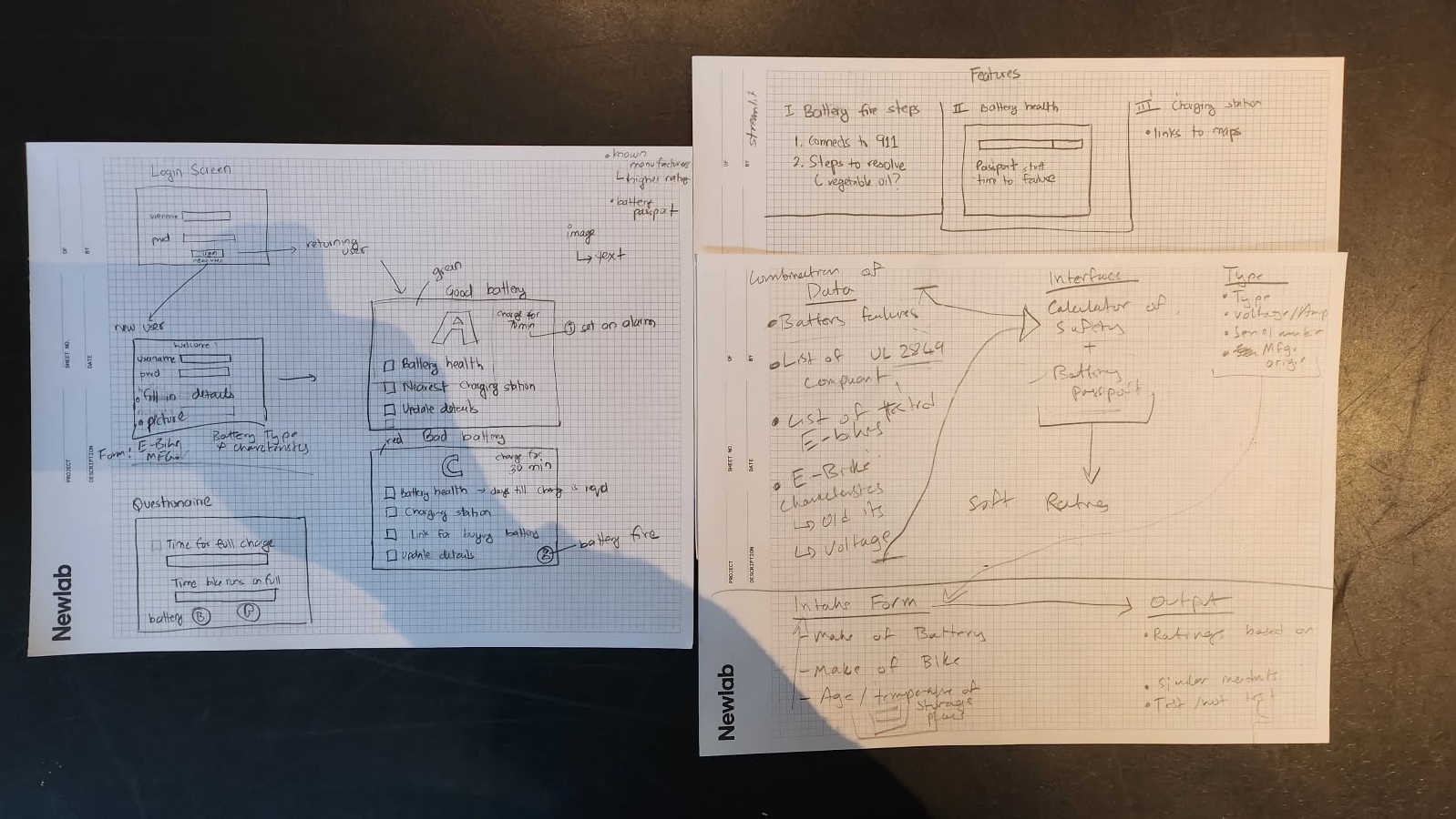 BatteryBaddies: Battery Safety Rating | Devpost