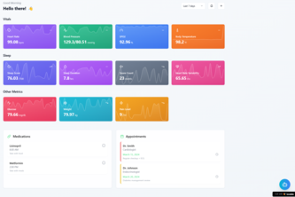 CHF Buddy AI | Devpost