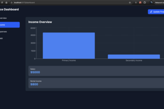 ABS (Advanced Break-even System) | Devpost