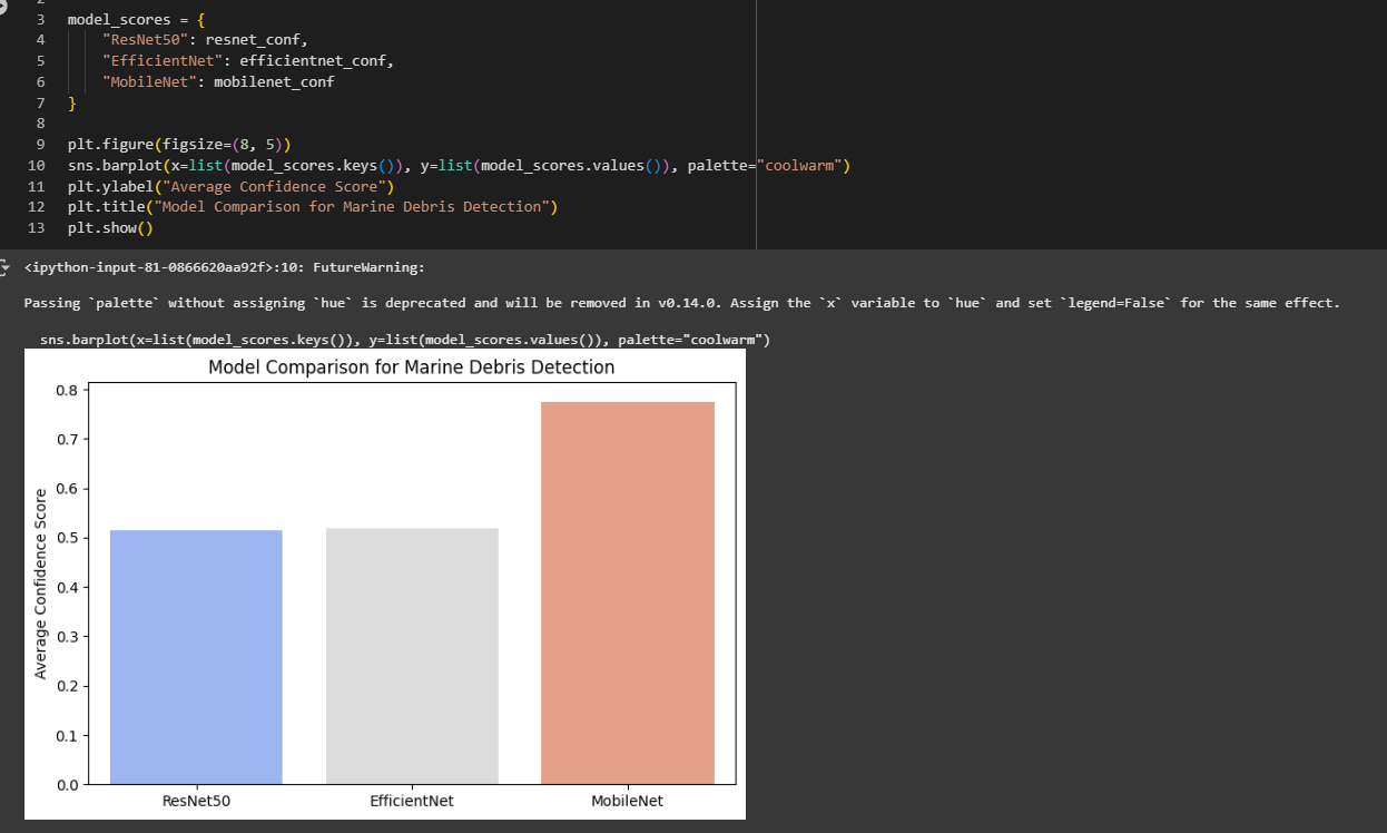 Risk Vision | Devpost