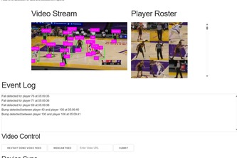 SportsGuard | Devpost