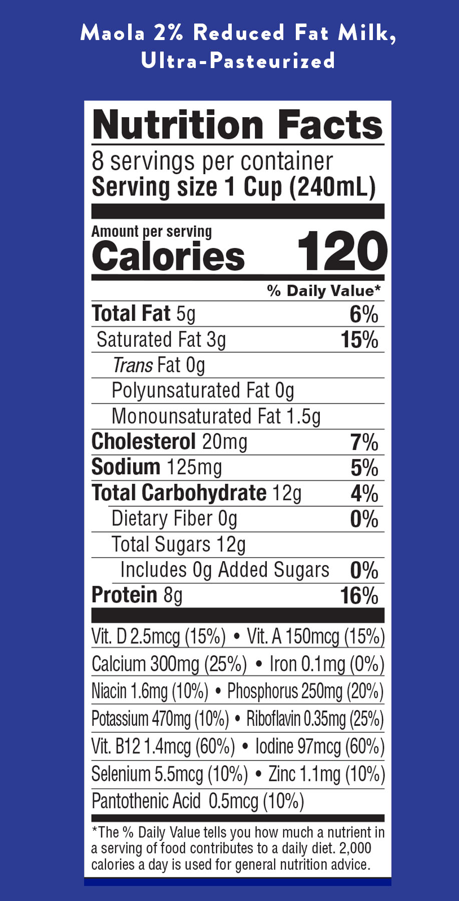 Nutrition Analyzer Web App | Devpost