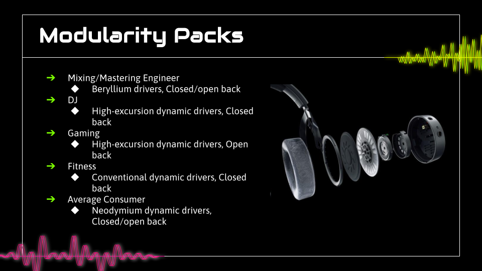 Evolve Headset | Devpost