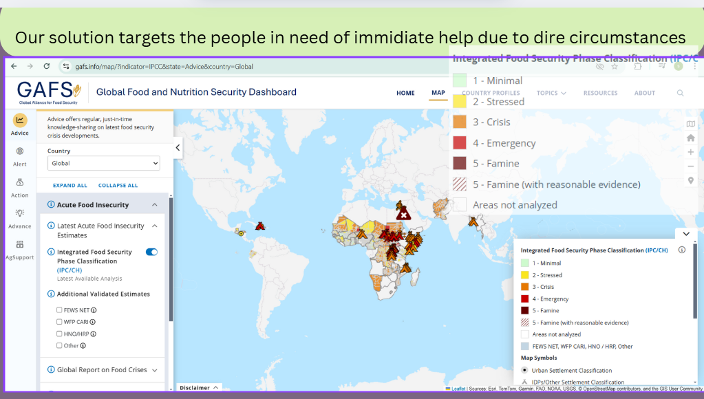 Dime for a Difference | Devpost