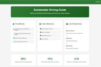 ecoRide Rewards | Devpost