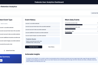 Federato Data Challenge | Devpost