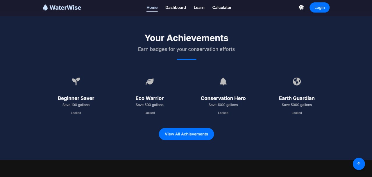 Water Wise | Devpost