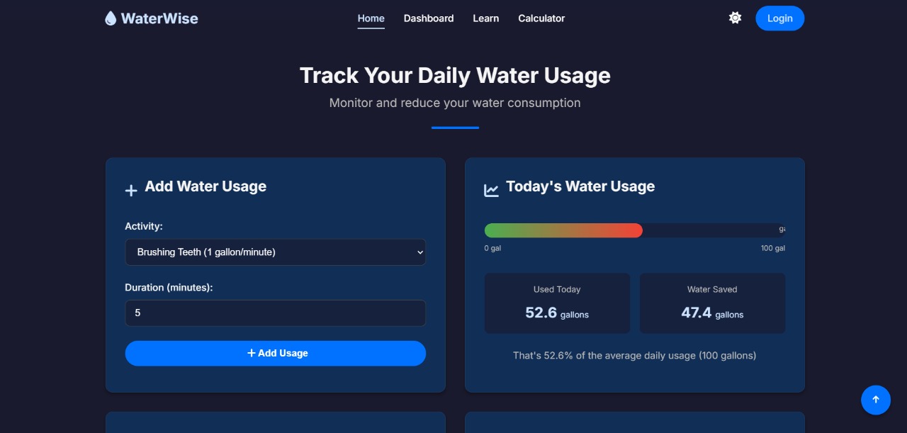 Water Wise | Devpost
