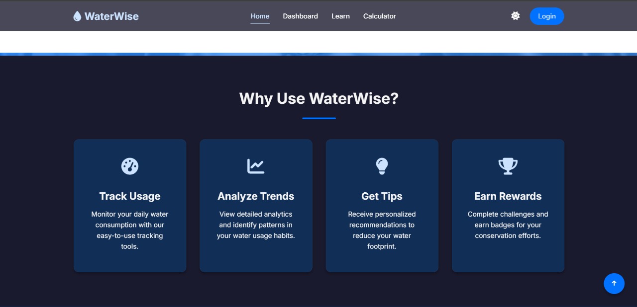 Water Wise | Devpost
