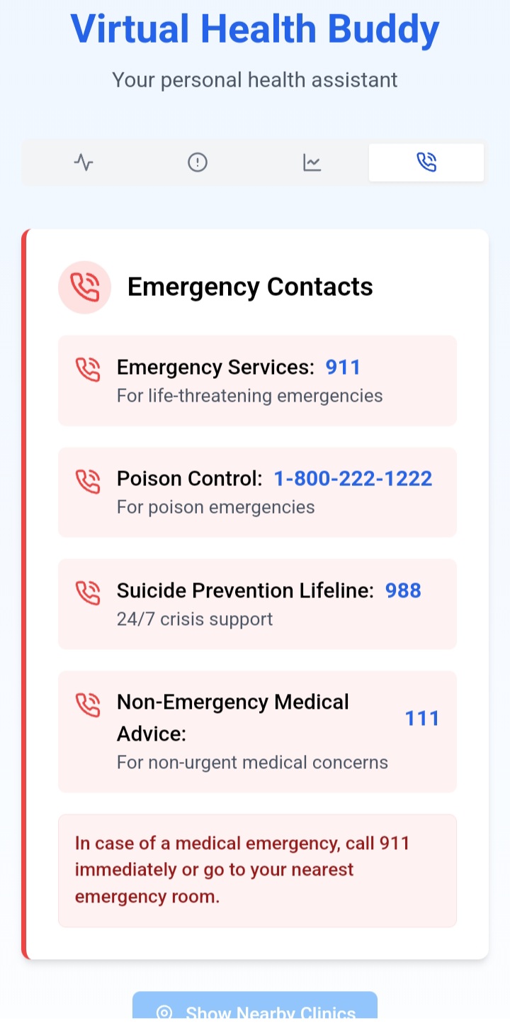 Virtual Health Buddy | Devpost
