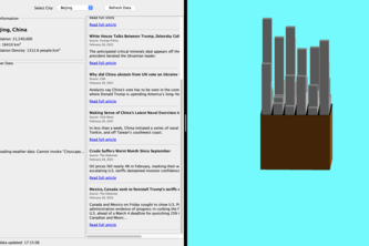 City Happenings | Devpost