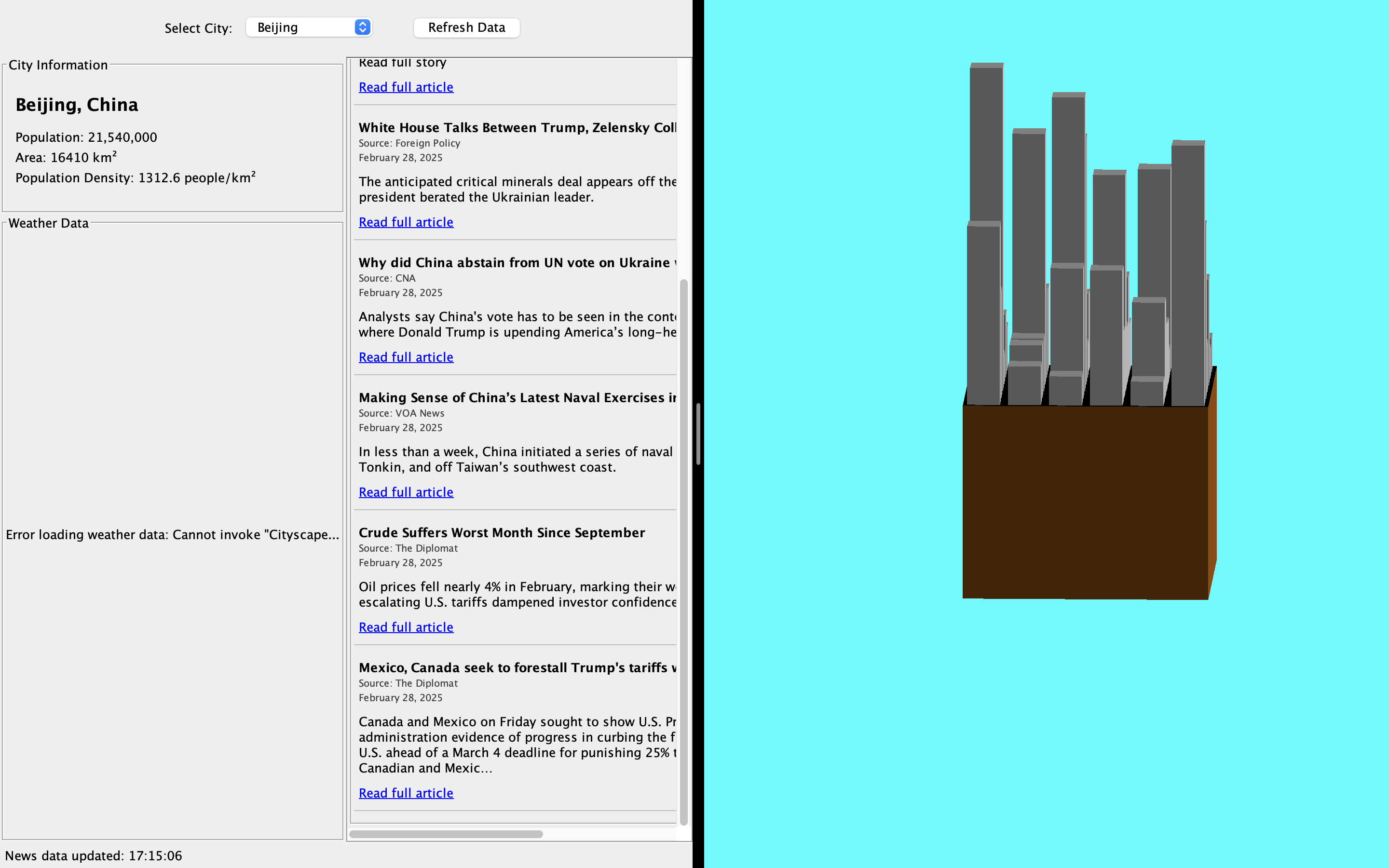 City Happenings | Devpost