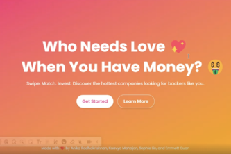 Hot on the Market | Devpost