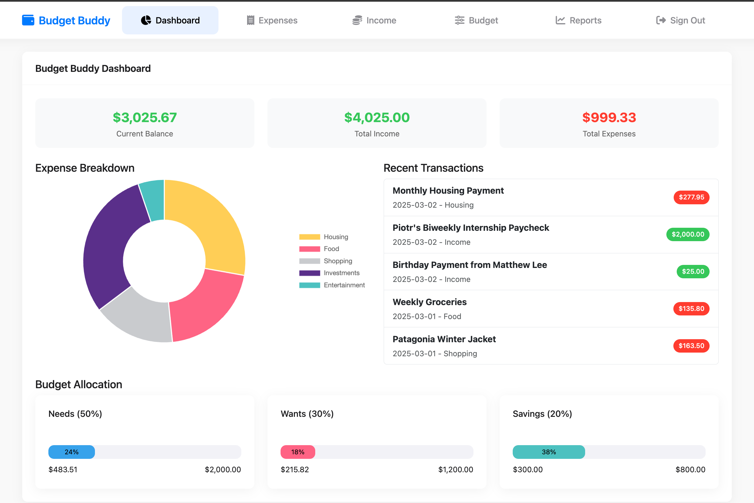 Budget Buddy | Devpost