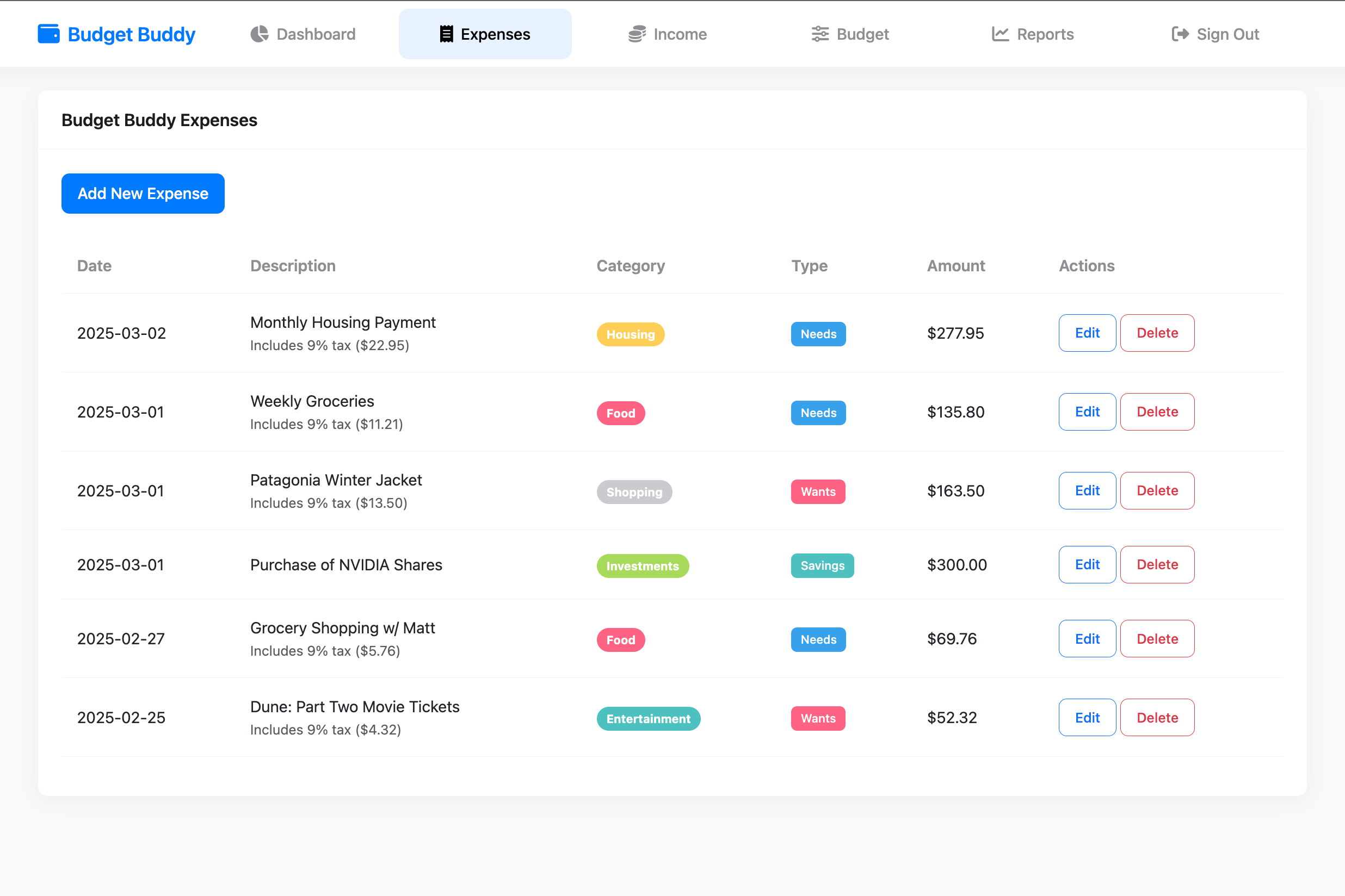 Budget Buddy | Devpost