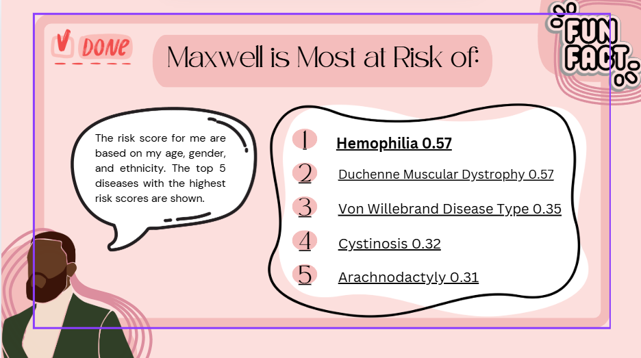 Health Scope | Devpost