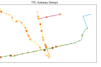 66386 TTC Delay Analysis | Devpost