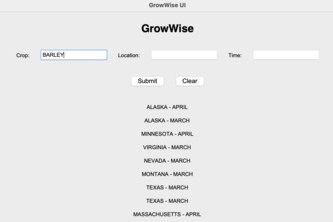 Growwise Devpost