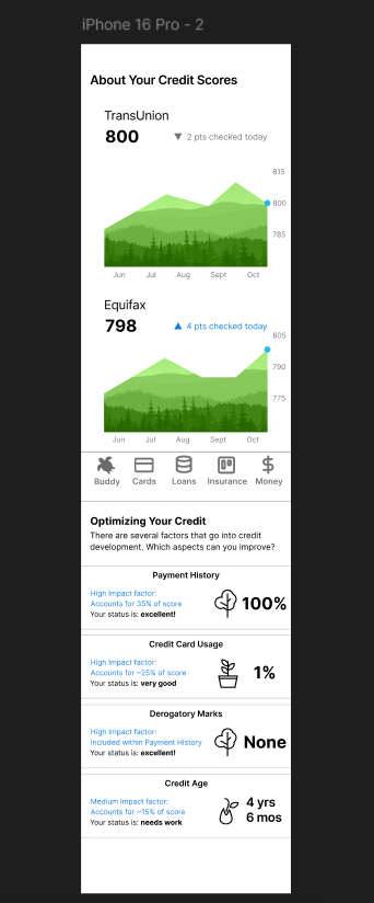 Credit Karma Redesign (Mei Miller) | Devpost