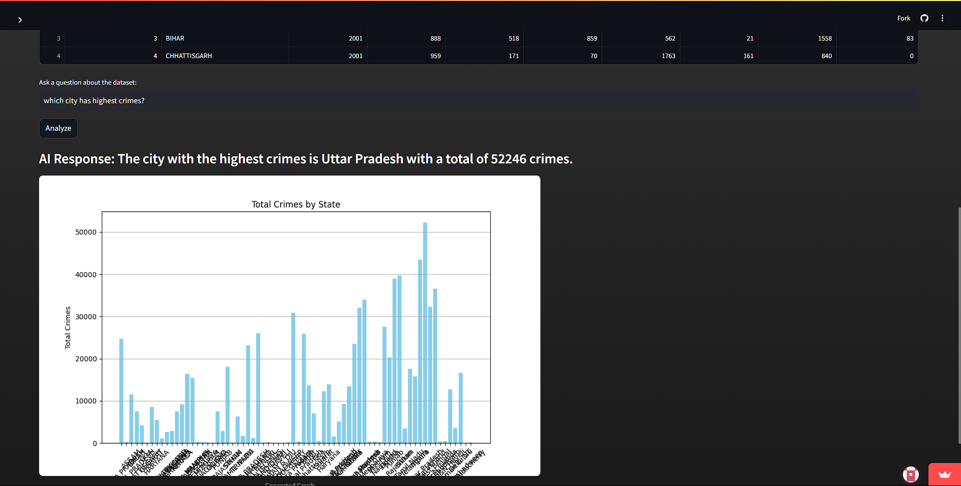 HerShield: Your AI-Powered Guardian for Women's Safety | Devpost