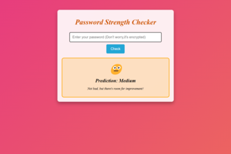Password Strength Checker | Devpost