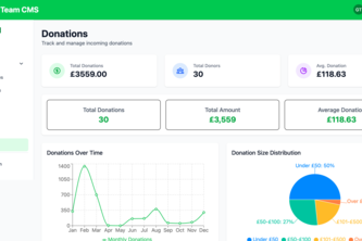 The Green Team Upgrade | Devpost