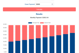 Financial App | Devpost