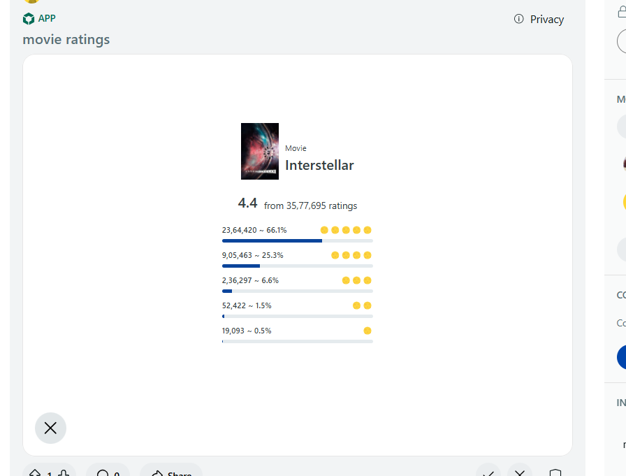 Movie Ratings | Devpost