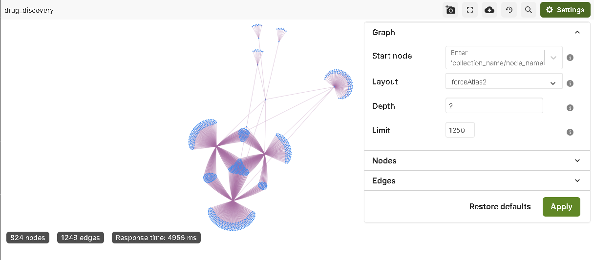 PharmaGraphX – Graph-Based Drug Discovery Platform | Devpost