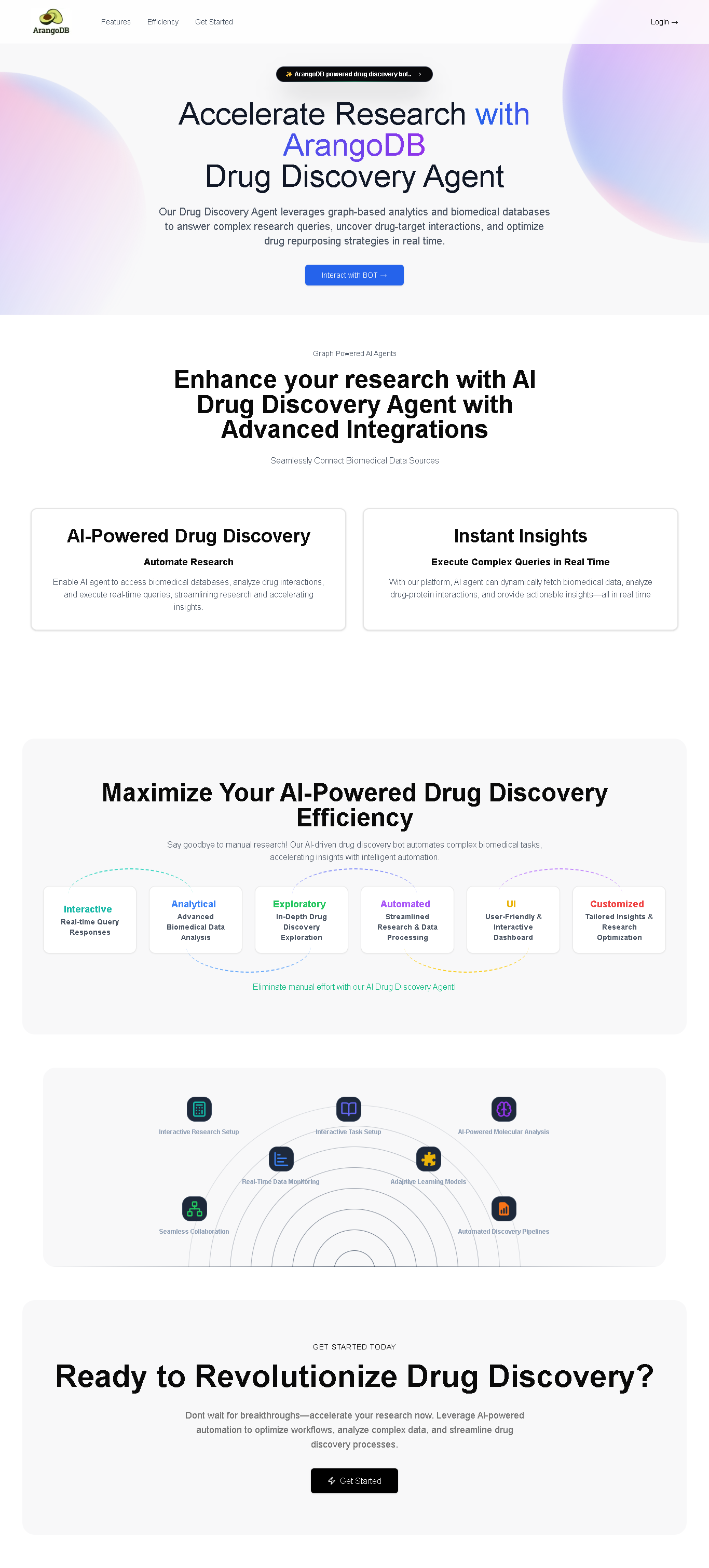 PharmaGraphX – Graph-Based Drug Discovery Platform | Devpost